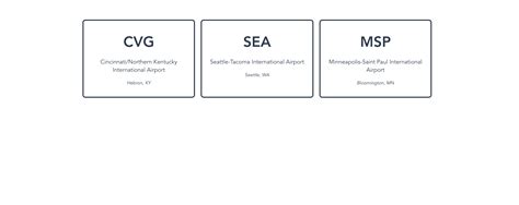 How To Navigate Between Views With Vue Router DigitalOcean