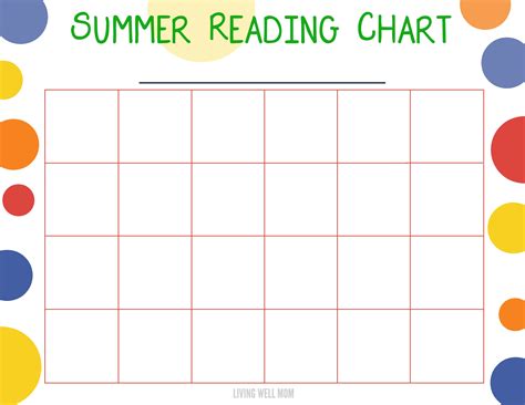 Reading Chart Template