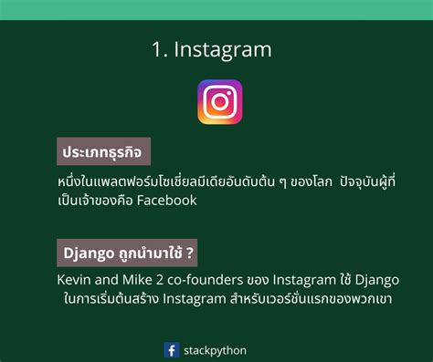 Top Websites Developed By Python Django Stackpython