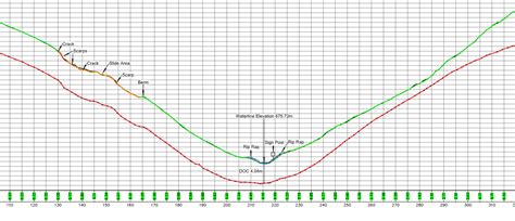 Pipeline Integrity Measurement Sciences Inc MSI