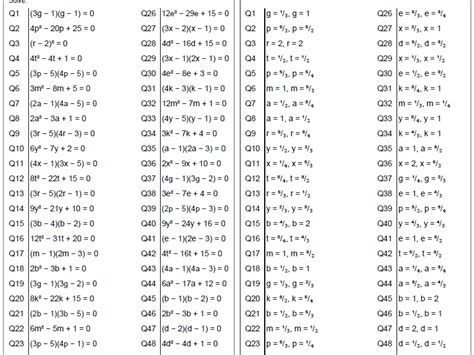 Solving Quadratic Equations All Methods Worksheet