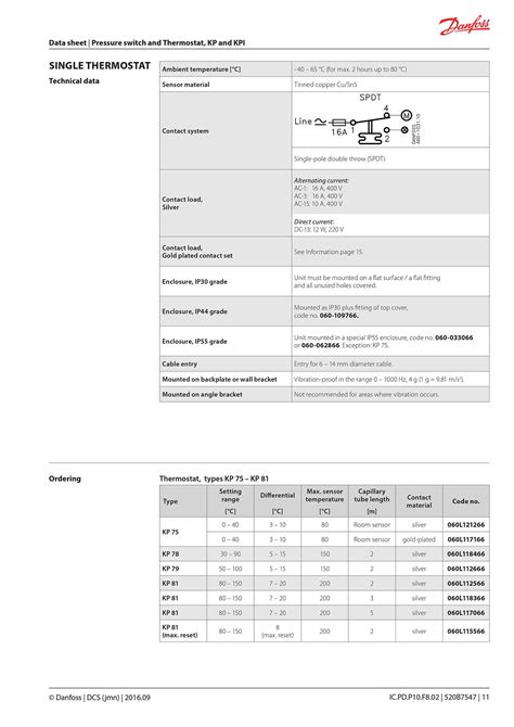 Danfoss Commander Electric