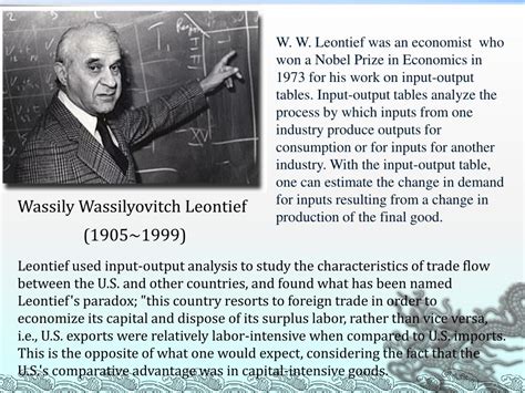 Ppt Leontief Paradox And Development Of Trade Theory Powerpoint