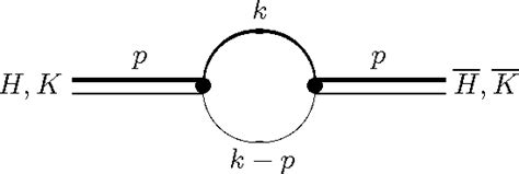 Spinstatistics Theorem Semantic Scholar