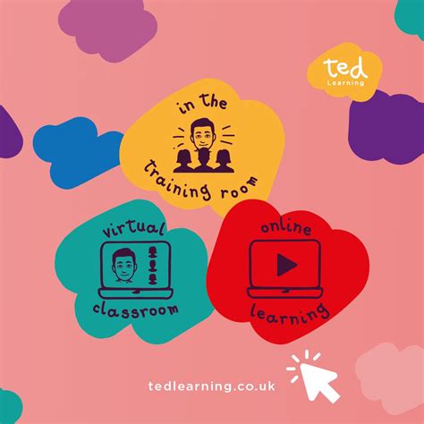 Why You Should Join Ted Learnings Drama Based Learning Ted Learning