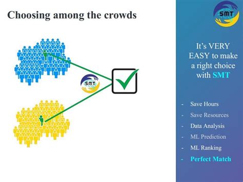 Smart Matching Tool Nioyatech