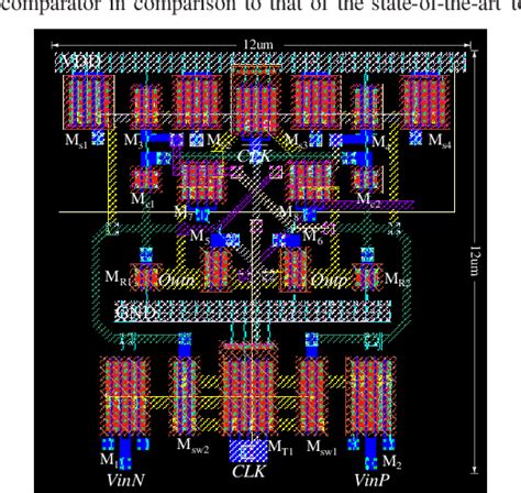 figure 1 from cascode cross coupled stage high speed dynamic comparator in 65 nm semantic scholar