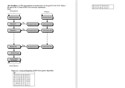 Solved Q9 16 Points Let Des Input Plaintext In