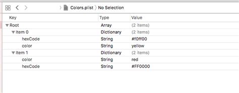 Ios How To Type A Color Into A Plist That I Create Not