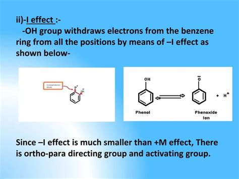 Activating And Deactivating Group Pptx