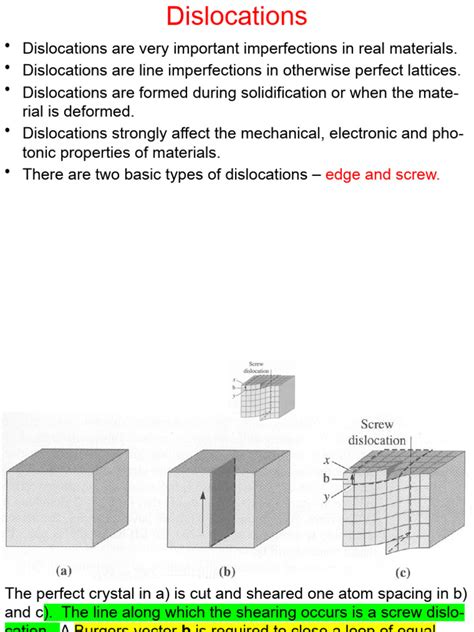 Dislocations And Surface Defects Pdf Dislocation Building Engineering