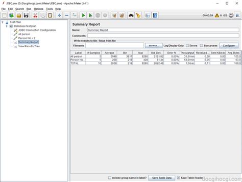 Jmeter Series Hướng Dẫn Sử Dụng Jmeter Test Truy Vấn Dữ Liệu Từ Database Đọc Gì Học Gì