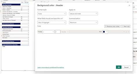Conditional Formatting Stops When Adding Measure Microsoft Fabric