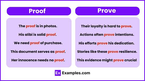 proof vs prove meanings differences usage examples