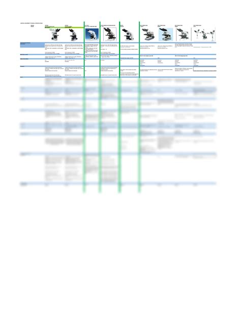 Solution Hospital Equipment Single To 3 Header Microscope Technical Solution Hospital Equipment Single To 3 Header Microscope Technical