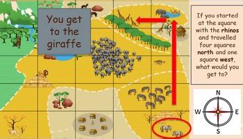 Using A Compass Reading A Map Constructing A Key Lesson Bundle