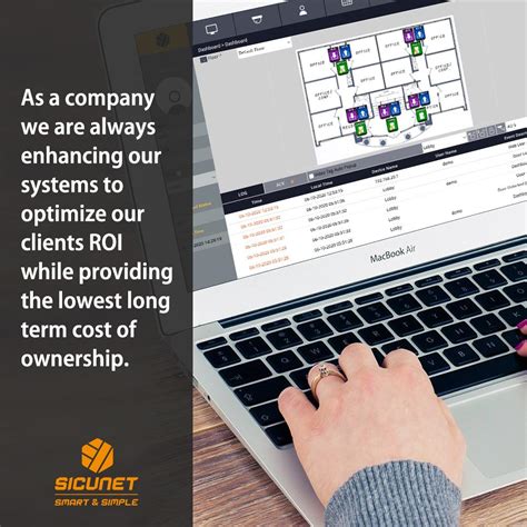 Sicunet Inc Posted On Linkedin