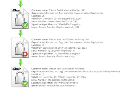 Sage 300 Malaysia E Invoicing Singapore Invoicenow Network Connection Error Operation Timeout