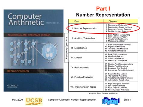 Computer Arithmeticppt