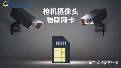 监控摄像头物联网卡 知乎