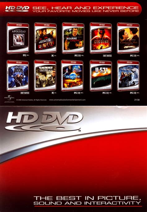 Early Adopter Breaking Eggs And Making Omelettes