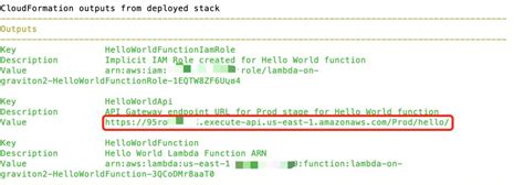 在amazon Graviton2机型上使用自定义runtime开发无服务java应用 亚马逊aws官方博客