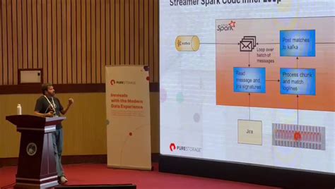 open source india on linkedin open source india 2022