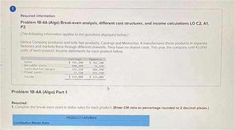 Solved Required Information Problem 18 4a Algo Break Even