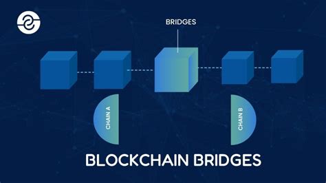 What Are Blockchain Bridges And How Do Blockchain Bridges Work