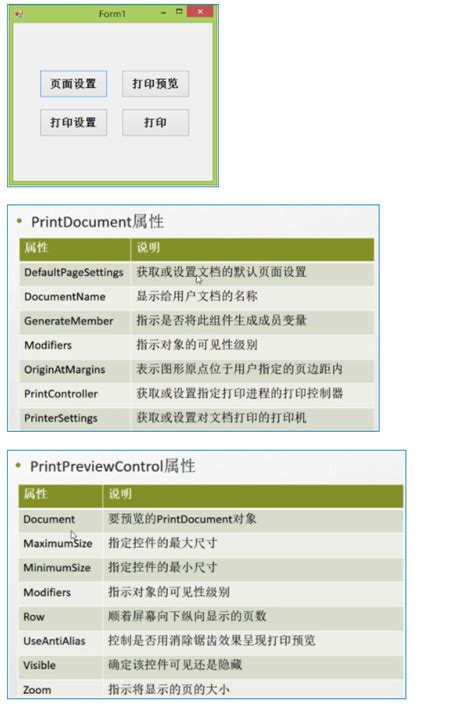 c 编程 136：windows打印技术 阿里云开发者社区
