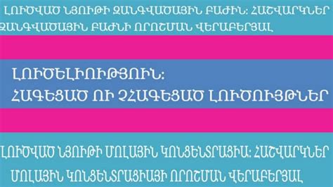 կոնցենտրացիա 8 րդ դաս բաց դաս Pptx