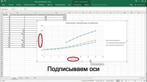 Как построить график в Ворде за 10 шагов