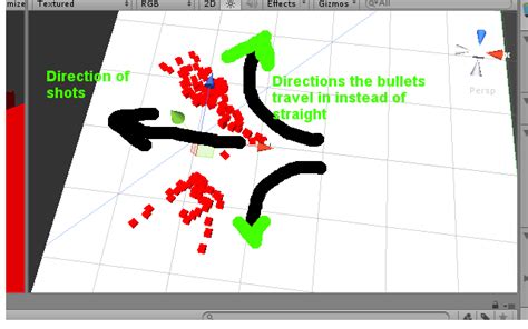 Quaternion Slerp Not Working As I Think It Should Unity Engine Unity Discussions