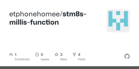 Pull Requests · Etphonehomeestm8s Millis Function · Github