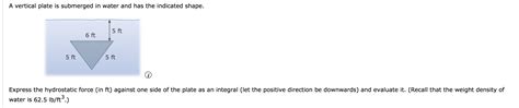 Solved A Vertical Plate Is Submerged In Water And Has The