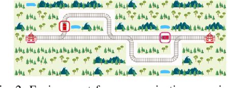 Improving Sample Efficiency And Multi Agent Communication In Rl Based Train Rescheduling