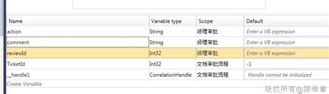Workflow Foundation 40中的事件驱动流程设计和应用（三）correlationhandler Csdn博客