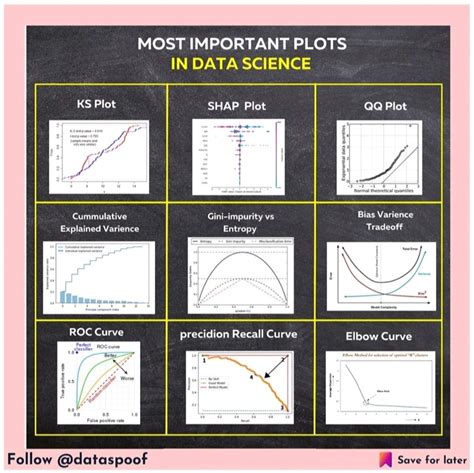 Learn Python With Abhishek Kumar Singh Abhishek Kumar Singh Posted On The Topic Linkedin