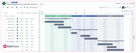Managing Agile And Non Agile Teams Tips BigPicture