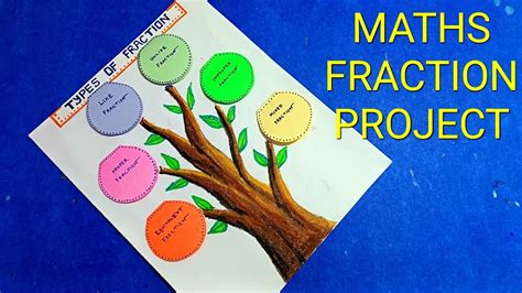 Types Of Fraction Project How To Make Types Of Fraction Model Maths