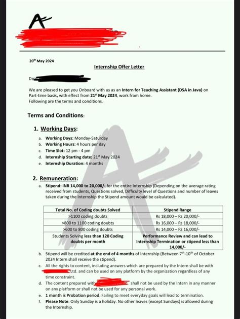 Rahul Raj On Linkedin Jobs Hiring Interns Internship Freshers Entrylevel Openings Career