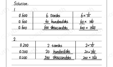 Solved Rehame 06 Using Other Place Values Rename 02 Using Other Place Values Others