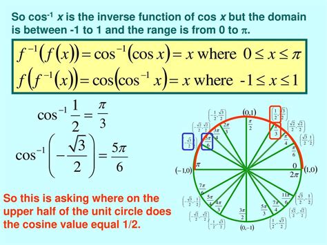 The Inverse Trigonometric Functions Ppt Download