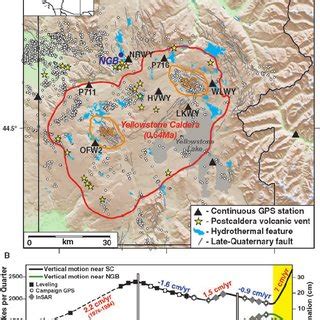 Pdf Accelerated Uplift And Magmatic Intrusion Of The Yellowstone