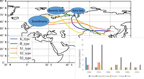 International Journal Of Climatology Vol 44 No 5
