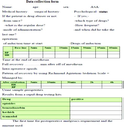 Patients Data Collection Form Download Scientific Diagram
