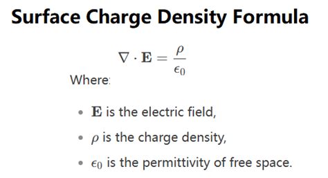 Surface Charge Density Conversion Calculator