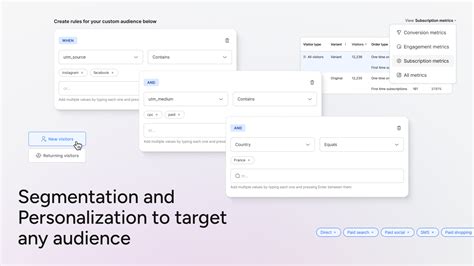 Shoplift ‑ A B Testing Shoplift The Shopify A B Testing App Shopify App Store