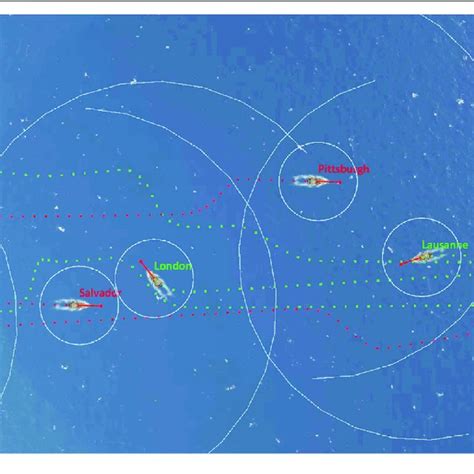 Screenshot Of Our Multi Agent Collision Avoidance Simulation Download Scientific Diagram