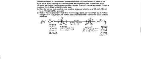 Single Line Diagram Of A Synchronous Generator Feeding A Synchronous Motor Is Shown In The